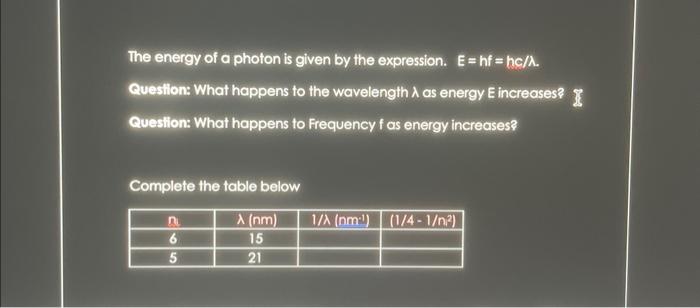 Solved The energy of a photon is given by the expression. | Chegg.com