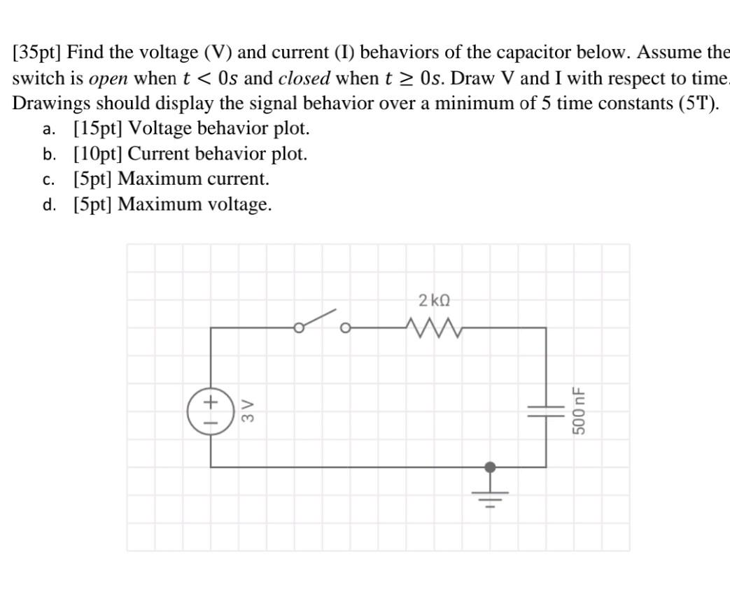 Solved [35pt] Find the voltage (V) and current (I) behaviors | Chegg.com