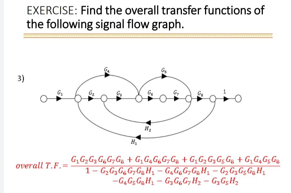 Solved EXERCISE: Find the overall transfer functions of the | Chegg.com