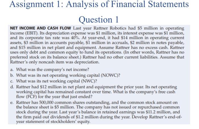 Solved Assignment 1: Analysis of Financial Statements | Chegg.com