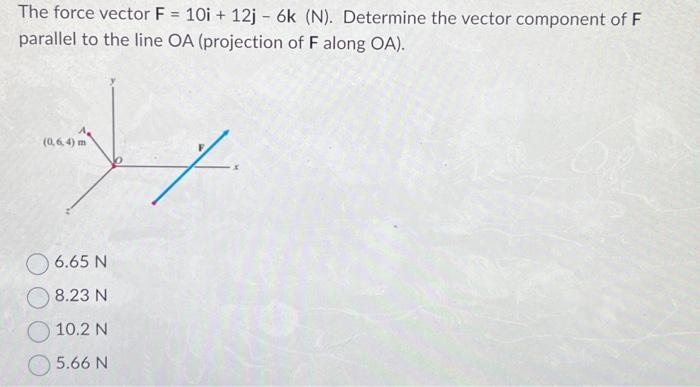 Solved The force vector F=10i+12j−6k(N). Determine the | Chegg.com