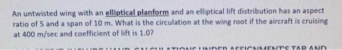 Solved An untwisted wing with an elliptical planform and an | Chegg.com