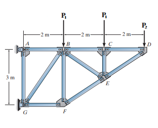 Solved Consider the truss shown in (Figure 1). ﻿Take P1 = 30 | Chegg.com