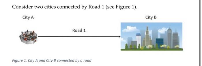 Solved Consider two cities connected by Road 1 (see Figure 1 | Chegg.com