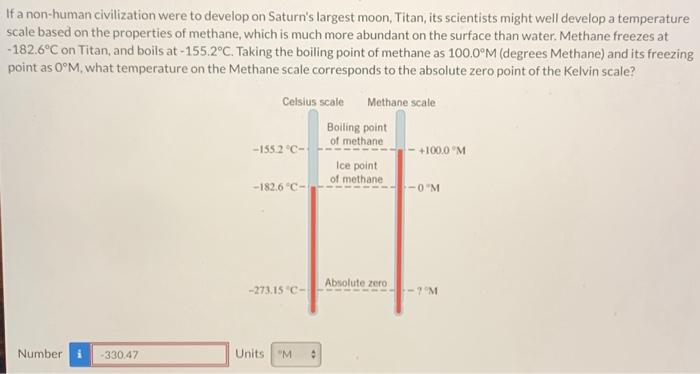 Solved If a non-human civilization were to develop on | Chegg.com
