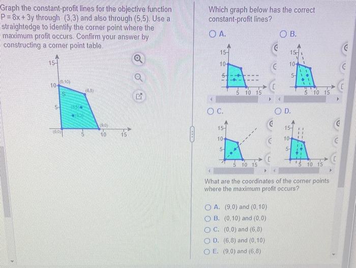 Solved Graph The Constant Profit Lines For The Objective