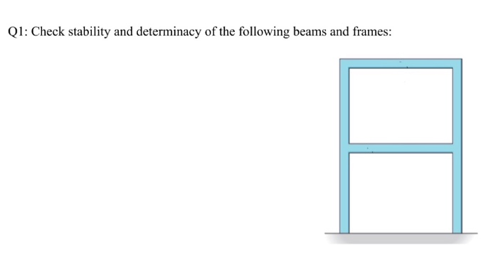 Solved Q1: Check stability and determinacy of the following | Chegg.com