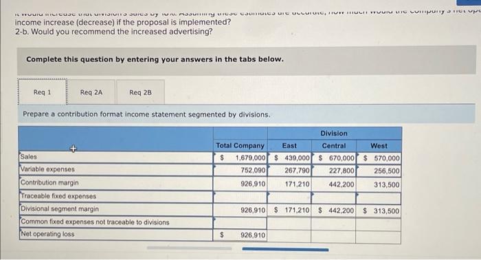 Solved Exercise 6-11 (Algo) Segmented Income Statement | Chegg.com