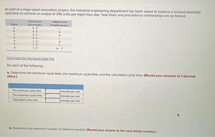 Solved As part of a major plant renovation project, the | Chegg.com