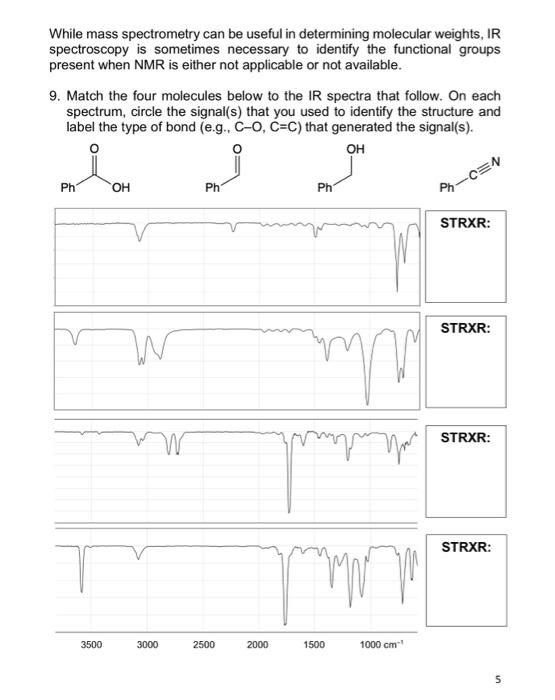 Solved While Mass Spectrometry Can Be Useful In Determining