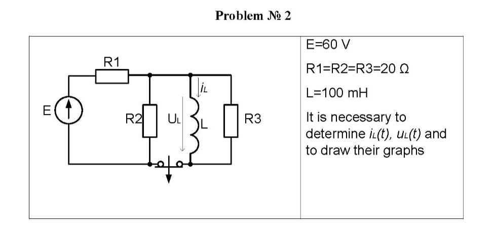 Solved Problem No 2 E=60 V R1 R1=R2=R3=2012 L=100 mH R2 UL | Chegg.com