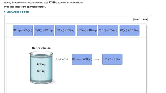 Solved Identify the reaction that occurs when the base KOH | Chegg.com