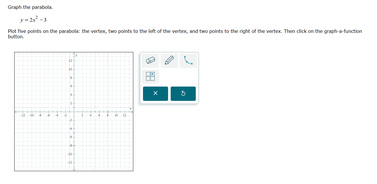 Solved Graph the parabola. \[ ﻿y=2 ﻿x^{2}-3 \] ﻿Plot five | Chegg.com