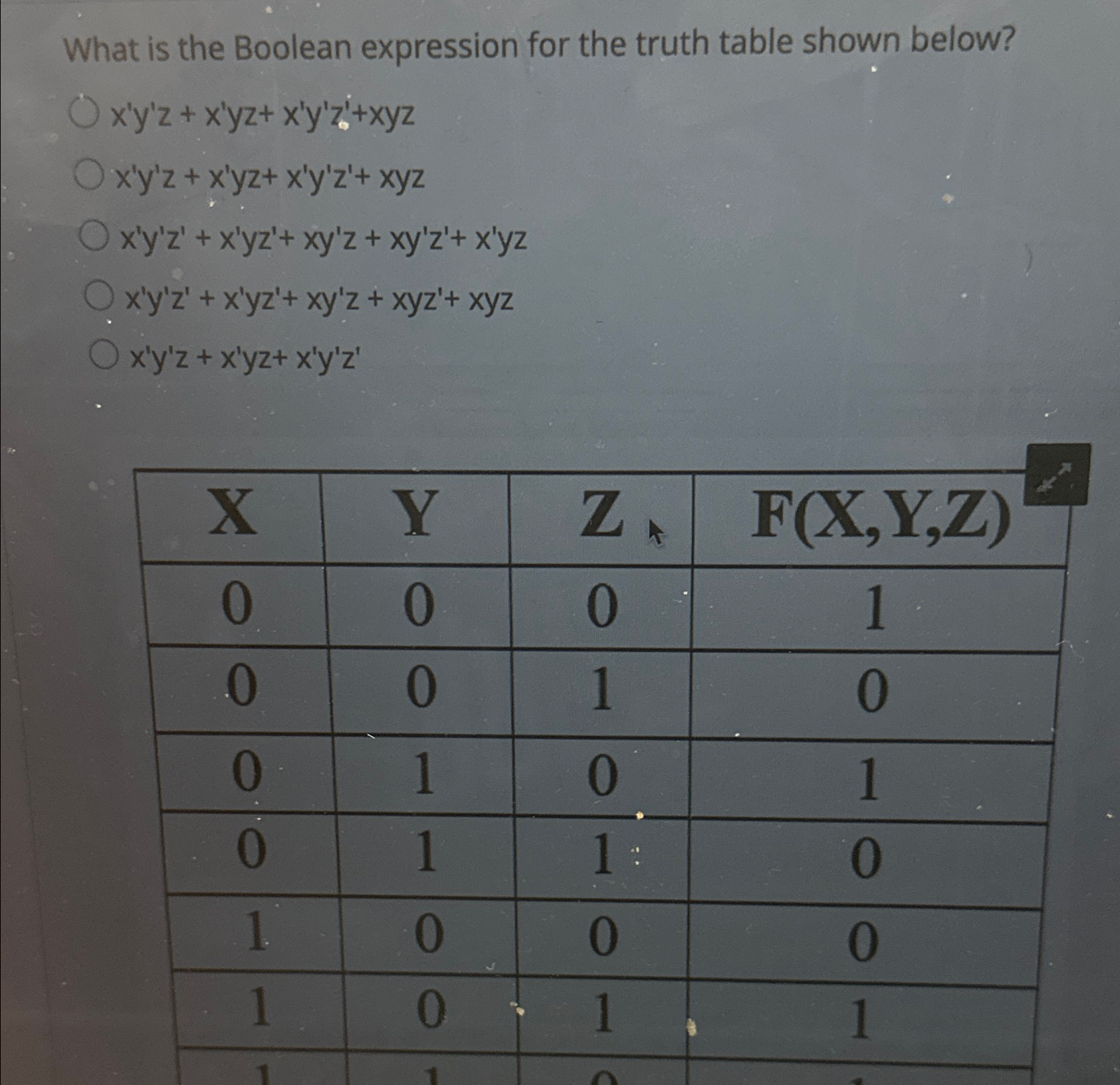Solved What is the Boolean expression for the truth table | Chegg.com