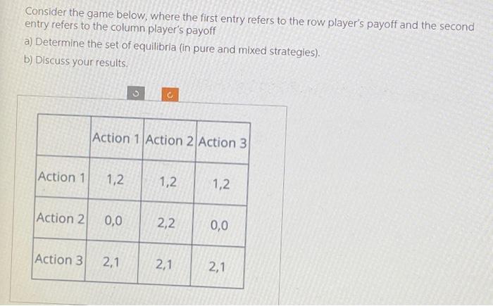 Consider the game below, where the first entry refers | Chegg.com