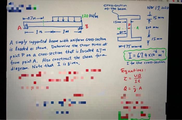 Solved cross-section of the beam. NO 17, 2020 0.7m ! 7120 | Chegg.com