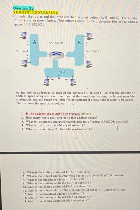 Solved Question 2: SUBNET ADDRESSING Consider the router and | Chegg.com
