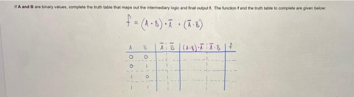 Solved A and are binary awes, complete the truth table that | Chegg.com