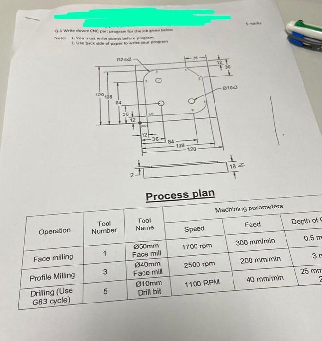 Solved smart Q-1 Write down CNC part program for the obven | Chegg.com