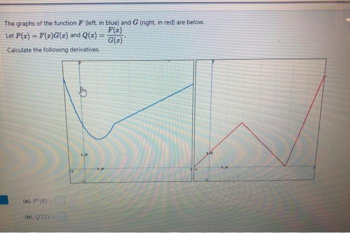 Solved Let f(t)=(t2+2t+4)(3t2+6) f′(t)= Find f′(2). | Chegg.com