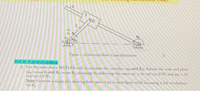 Figure 1: An Inverted Slider Crank Mechanism For the | Chegg.com