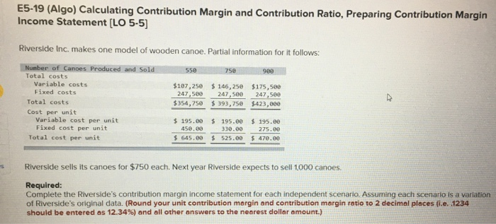 Solved E5-19 (Algo) Calculating Contribution Margin and | Chegg.com