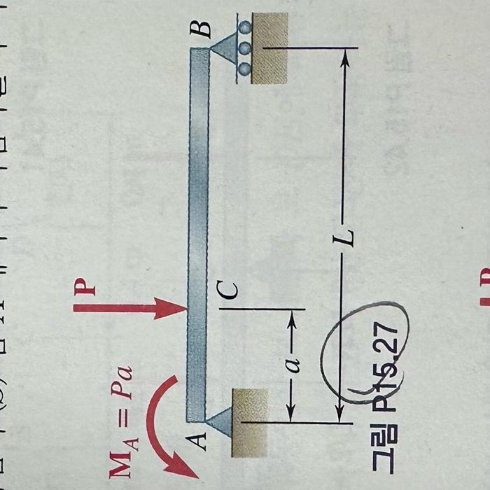 Solved (a)deflection at C(b) angle of deflection at AI need | Chegg.com