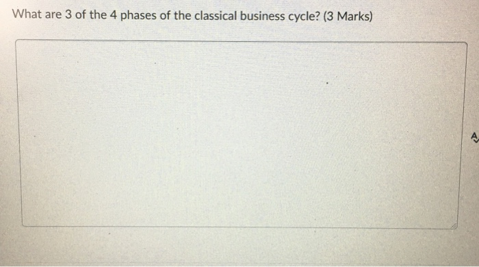 Solved What are 3 of the 4 phases of the classical business | Chegg.com