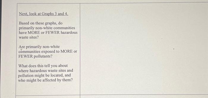 Graph .3: Exposure to Hazardous Waste Sites Ãccording | Chegg.com