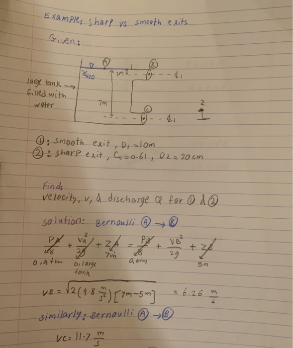 ample: Sharp vs smooth exits. Giveni 8420 12m3 - - | Chegg.com