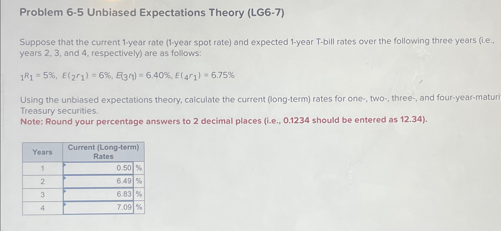 Solved Problem 6-5 ﻿Unbiased Expectations Theory | Chegg.com