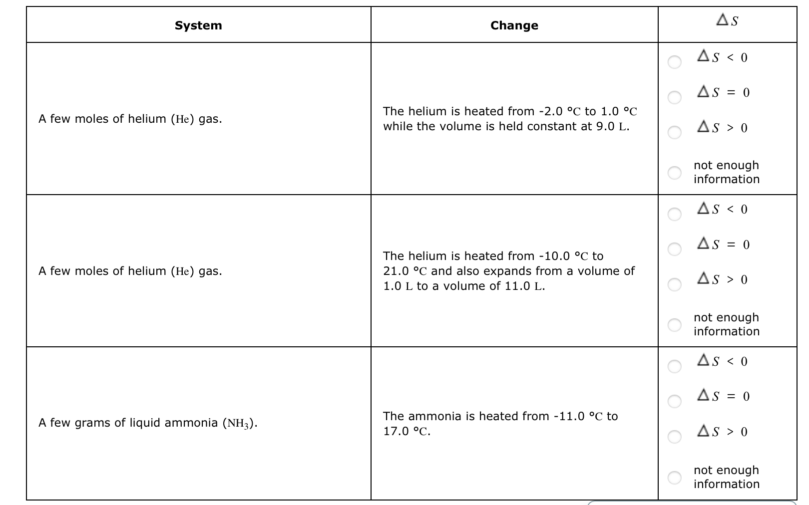 Solved For each system listed in the first column of the | Chegg.com