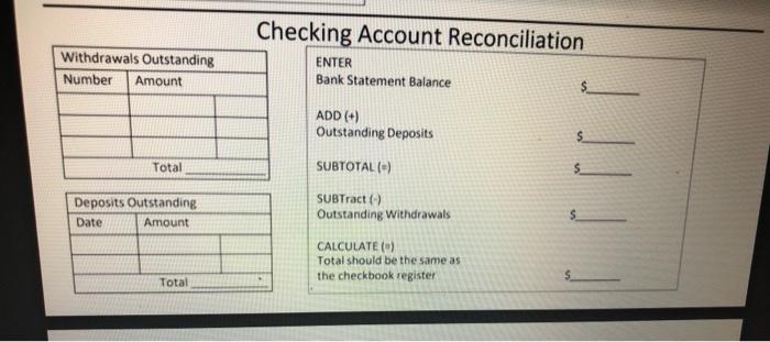 Reconcile the following Bank statement and Check | Chegg.com