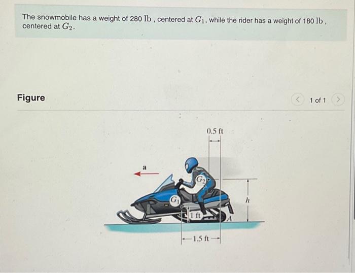 Solved The snowmobile has a weight of 280lb, centered at G1, | Chegg.com