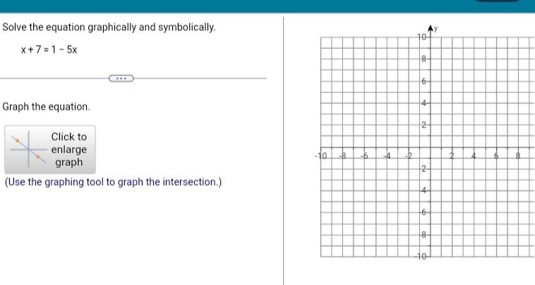 Solved Solve the equation graphically and symbolically. | Chegg.com