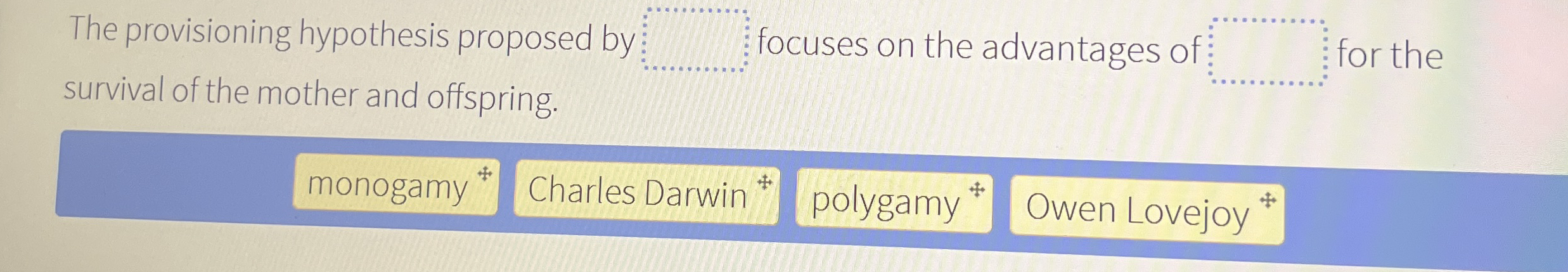 High Quality SOLUTION The provisioning hypothesis proposed by q, ﻿focuses | Chegg.com