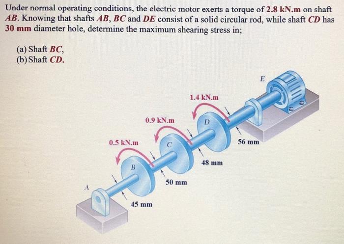 Solved Under normal operating conditions, the electric motor | Chegg.com