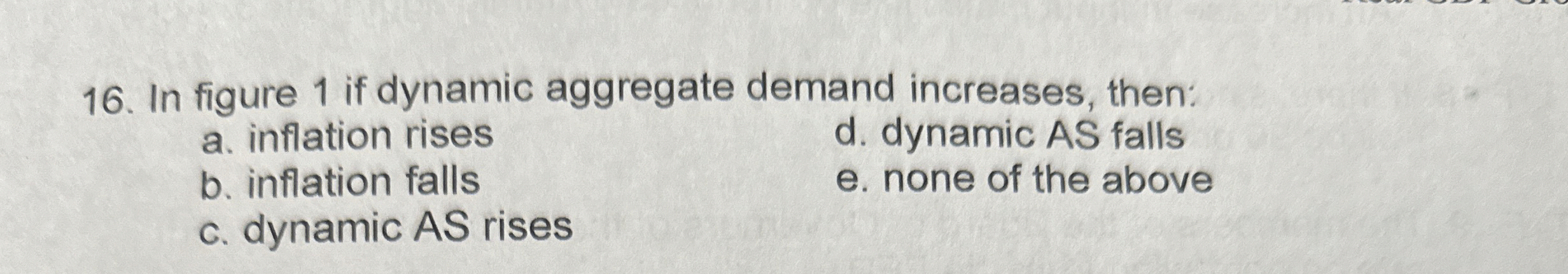 Solved In figure 1 ﻿if dynamic aggregate demand increases, | Chegg.com
