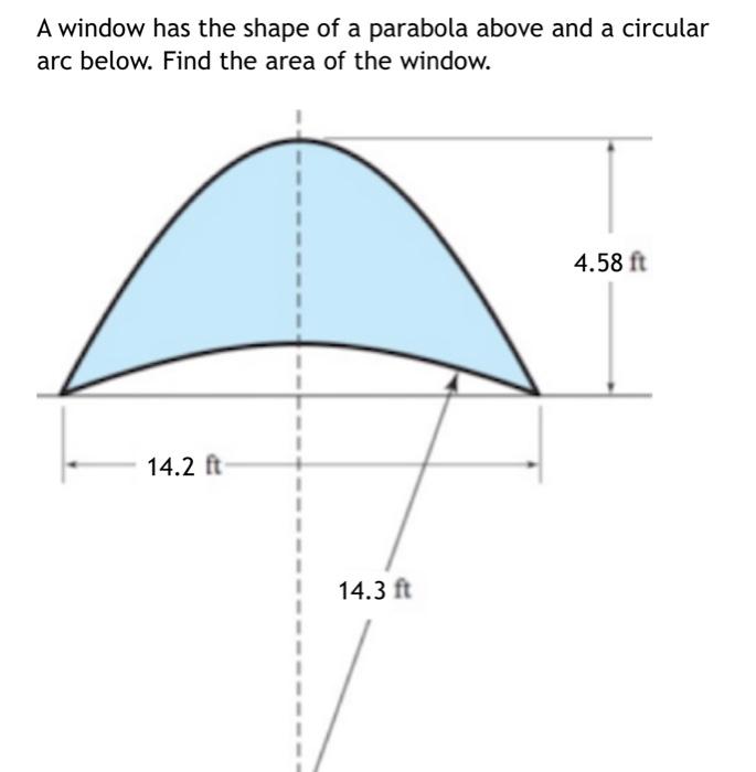 Solved A window has the shape of a parabola above and a | Chegg.com