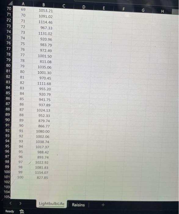 Solved 6) Find the data for the problem in the first | Chegg.com