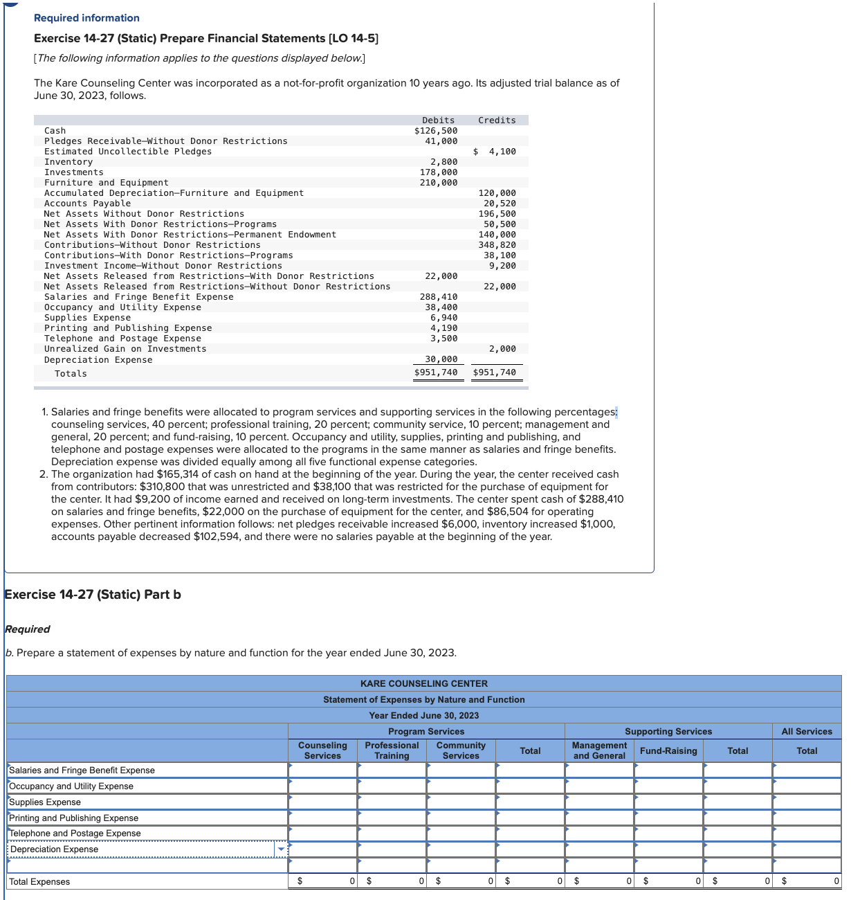 Solved Required informationExercise 14-27 (Static) ﻿Prepare | Chegg.com