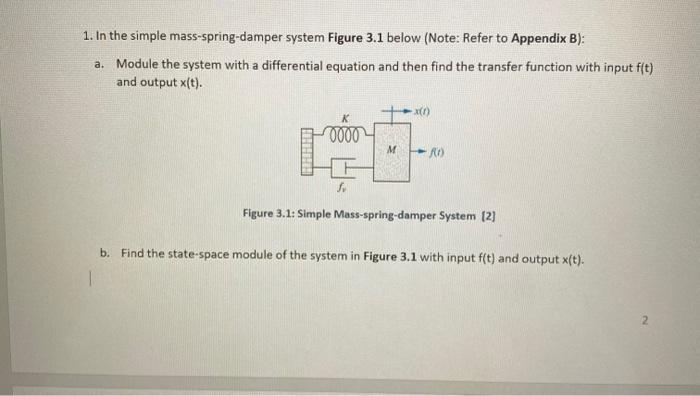Solved 1. In the simple mass-spring-damper system Figure 3.1 | Chegg.com