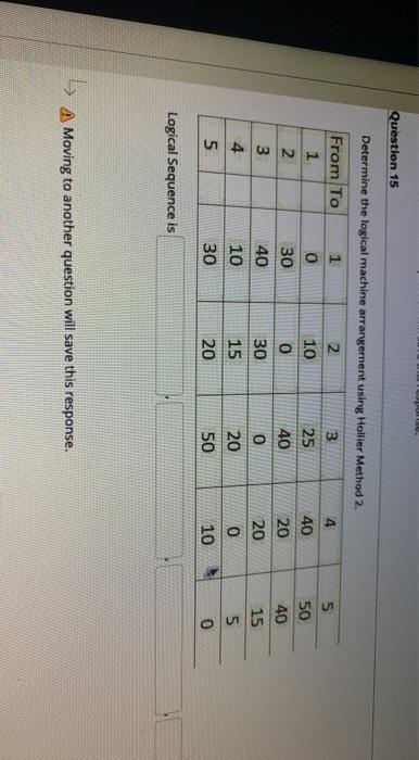 Solved Question 15 Determine the logical machine arrangement | Chegg.com