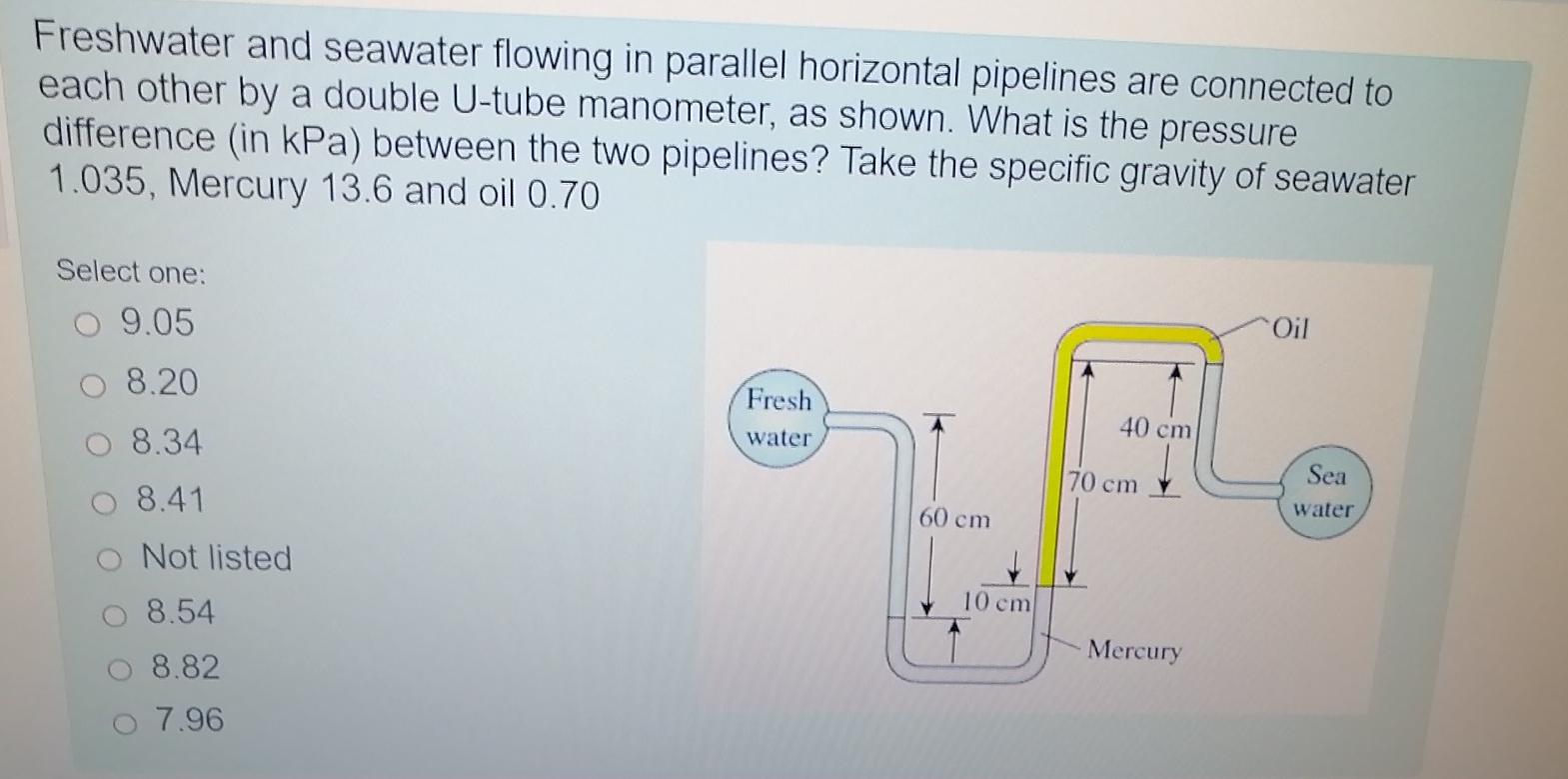 Solved Freshwater and seawater flowing in parallel | Chegg.com
