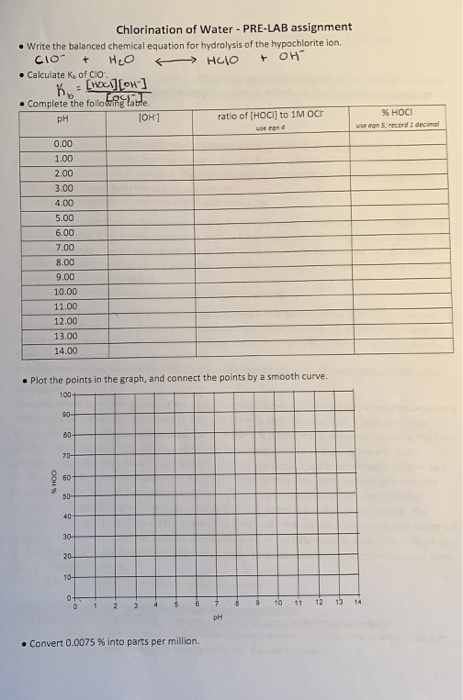 Solved CHLORINATION as a Water Treatment Process Purpose: | Chegg.com