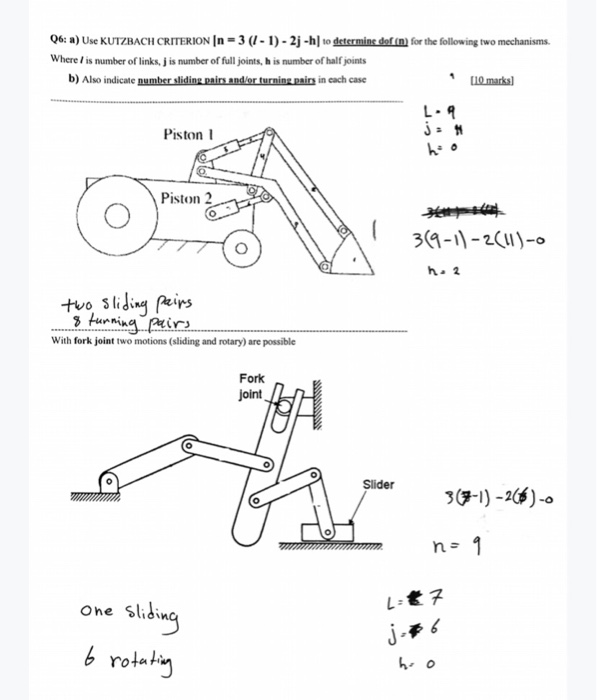 Solved Q6: a) Use KUTZBACH CRITERION In = 3 (1 - 1) - 2j-hto | Chegg.com Solved Q6: a) Use KUTZBACH CRITERION In = 3 (1 - 1) - 2j-hto | Chegg.com