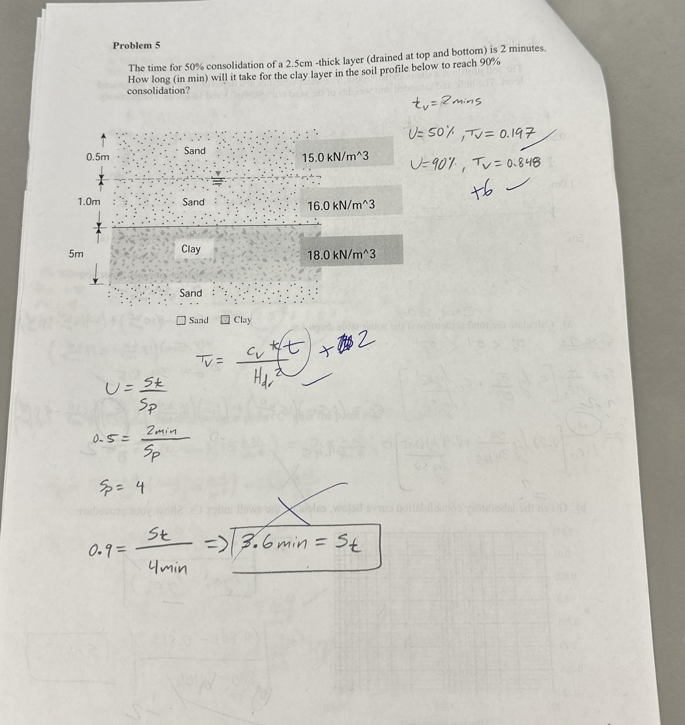 Solved Problem 5The time for 50% ﻿consolidation of a 2.5 ﻿cm | Chegg.com