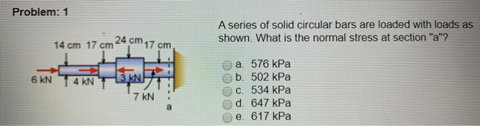 Solved Problem: 1 A series of solid circular bars are loaded | Chegg.com