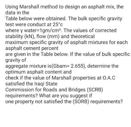 Using Marshall method to design an asphalt mix, the | Chegg.com