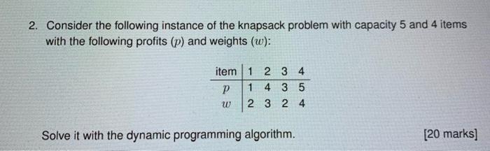 Solved 2. Consider the following instance of the knapsack | Chegg.com